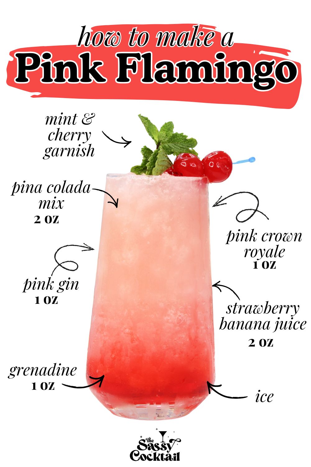 Pink Flamingo - The Sassy Cocktail